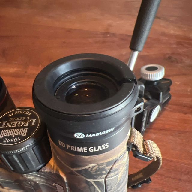 MagView | Guidefitter